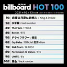 211013 Billboard Japan Hot 100（＃4バター（+5）および＃8ダンス許可（-2）） - TKHUNT