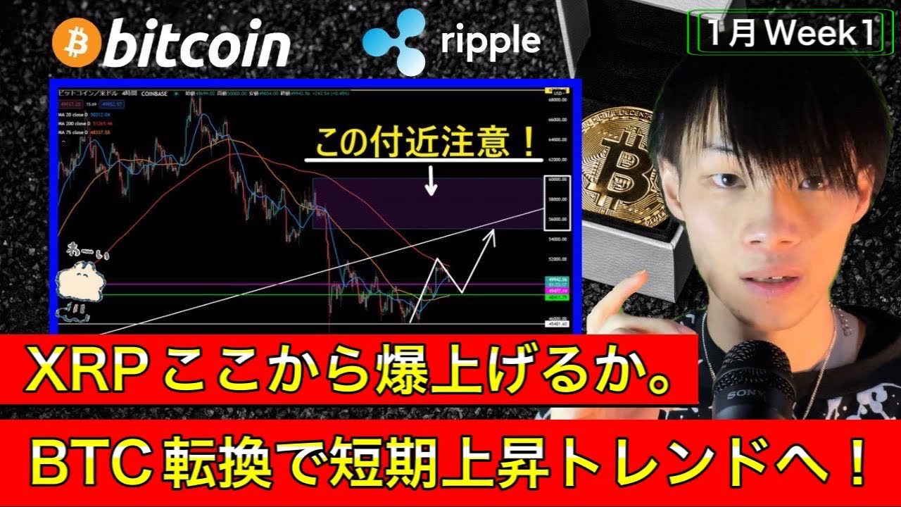【BTC・ビットコイン×XRP・リップル】 BTC転換で短期上昇トレンドへ！ XRPここから爆上げるか？ 12月26日（日）～ ビットコイン×リップル相場分析 - TKHUNT