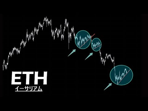 厳しい展開は続く【イーサリアム ETH】 - TKHUNT