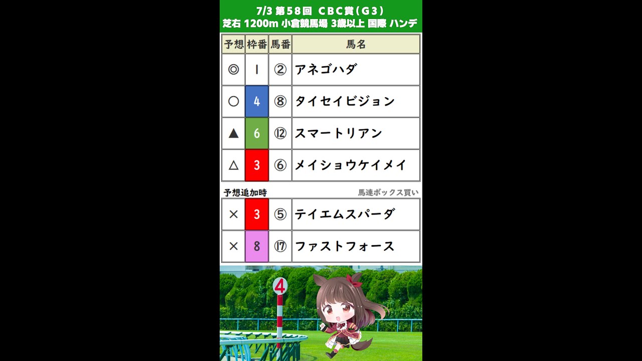 【CBC賞 (G3)・ラジオNIKKEI賞 (G3)】2022年7月3日（日）【競馬予想】#shorts - TKHUNT