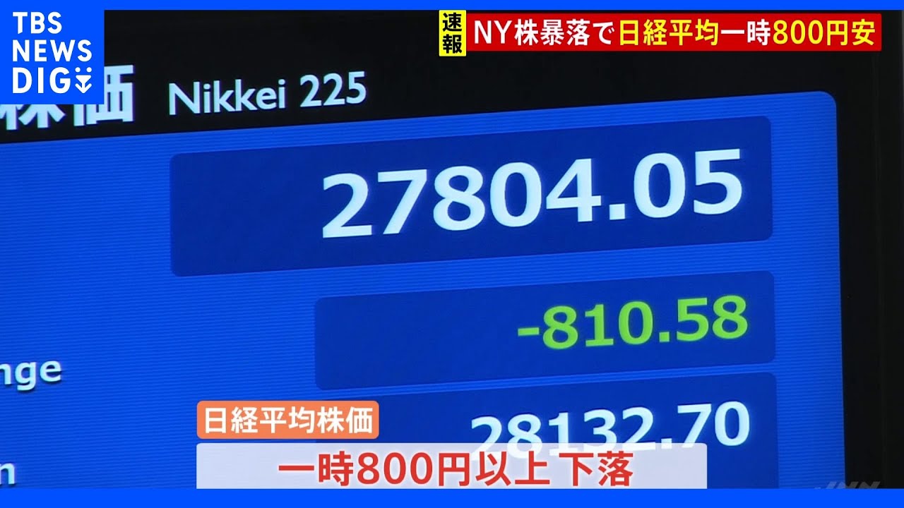 【速報】東京株式市場急落 日経平均株価 一時800円安 13日のNY市場ダウ平均株価の1276ドル下落受け｜TBS NEWS DIG - TKHUNT