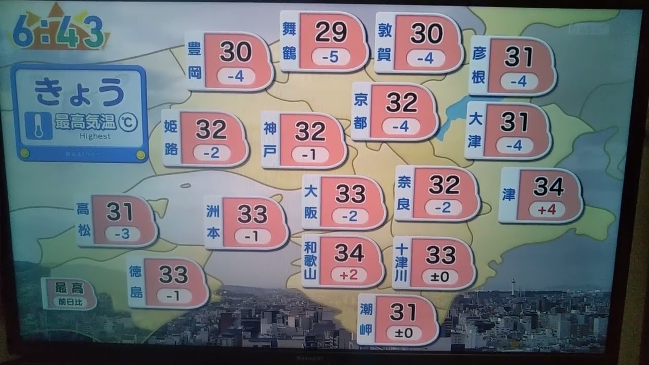 8/24(水)版 朝日放送ABCテレビ 鷲尾千尋アナウンサー 今日も元気で行ってらっしゃい 6時ver - TKHUNT