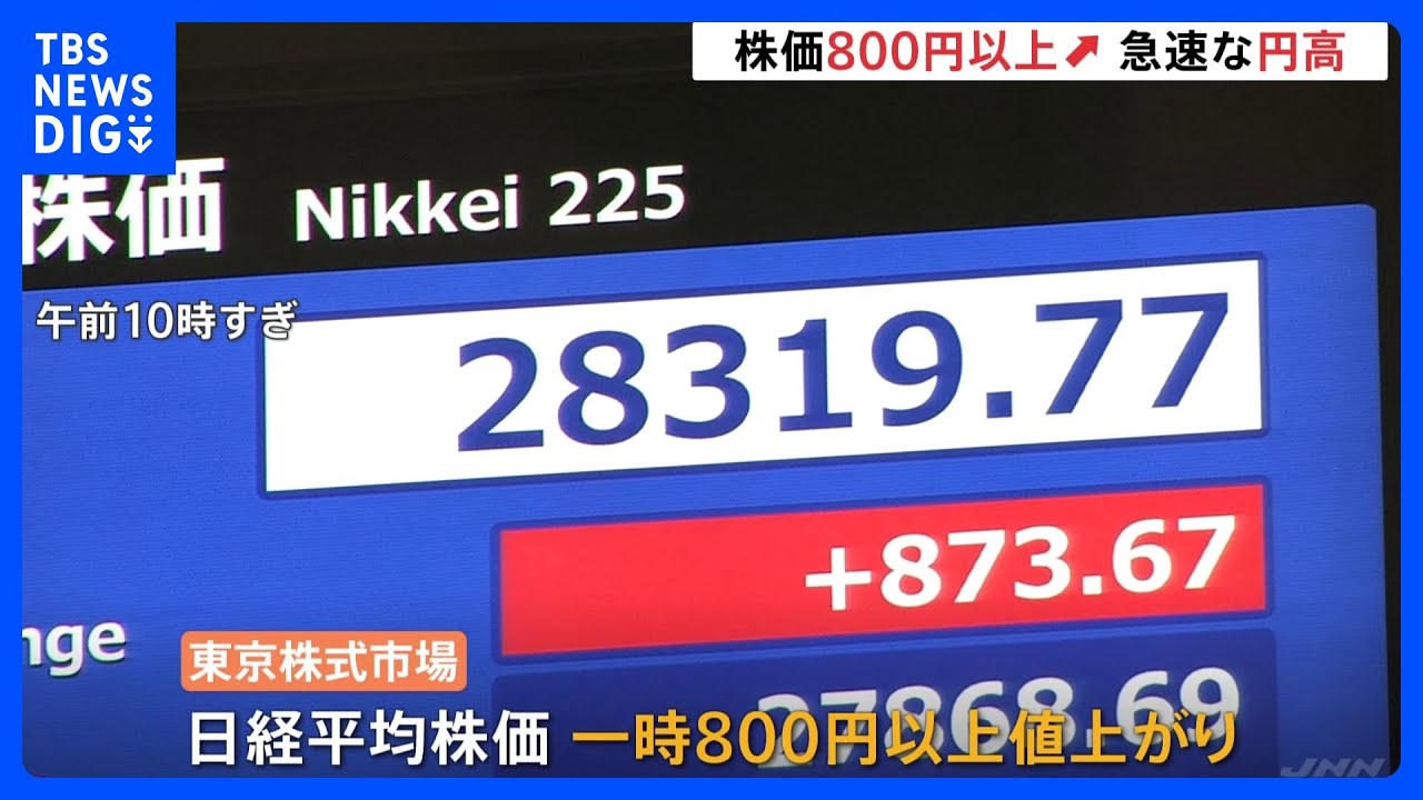 日経平均株価 一時800円以上値上がり 為替は1ドル5円以上円高に｜TBS NEWS DIG - TKHUNT