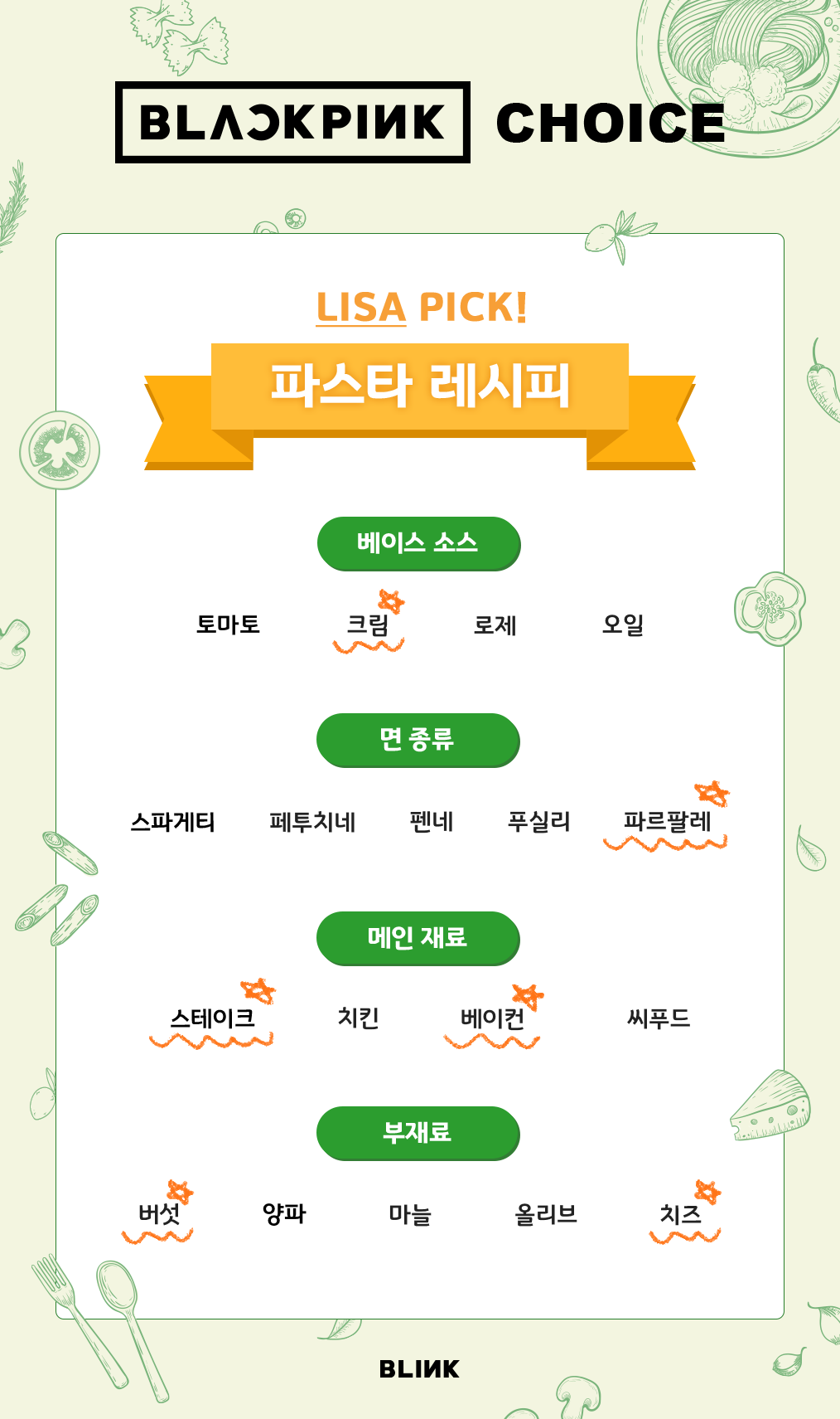 221021 - [Weverse]：Blinksのためのリサのカスタムパスタの組み合わせ - TKHUNT