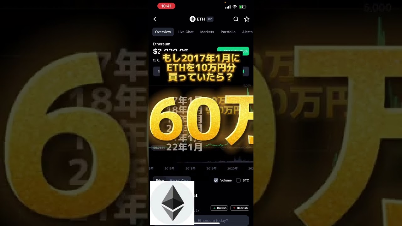 #shorts もし2017年1月にイーサリアム（ETH）を10万円分買っていたら？#short - TKHUNT