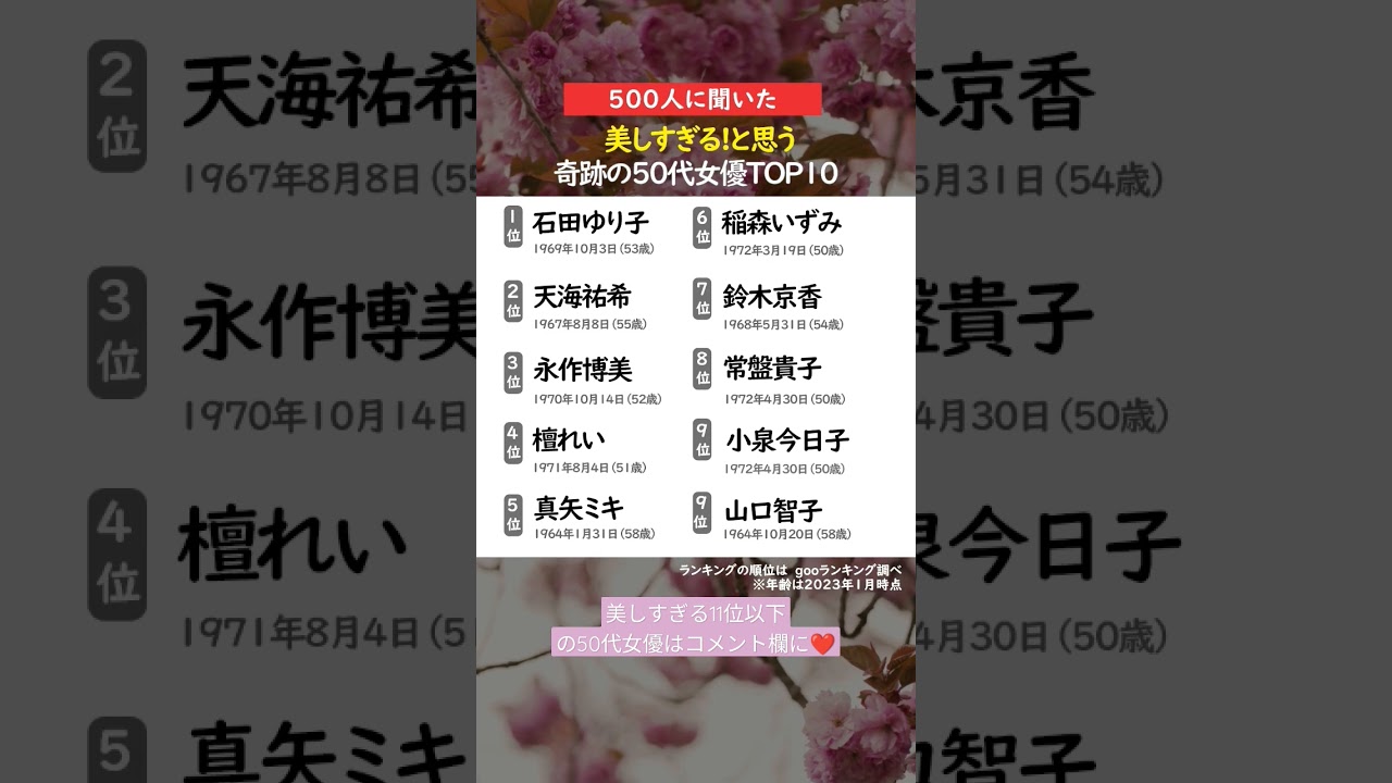 美しすぎると思う奇跡の #50代 #女優 ！ TOP10 #石田ゆり子 #小泉今日子 #天海祐希 #アラフィフ #山口智子 - TKHUNT