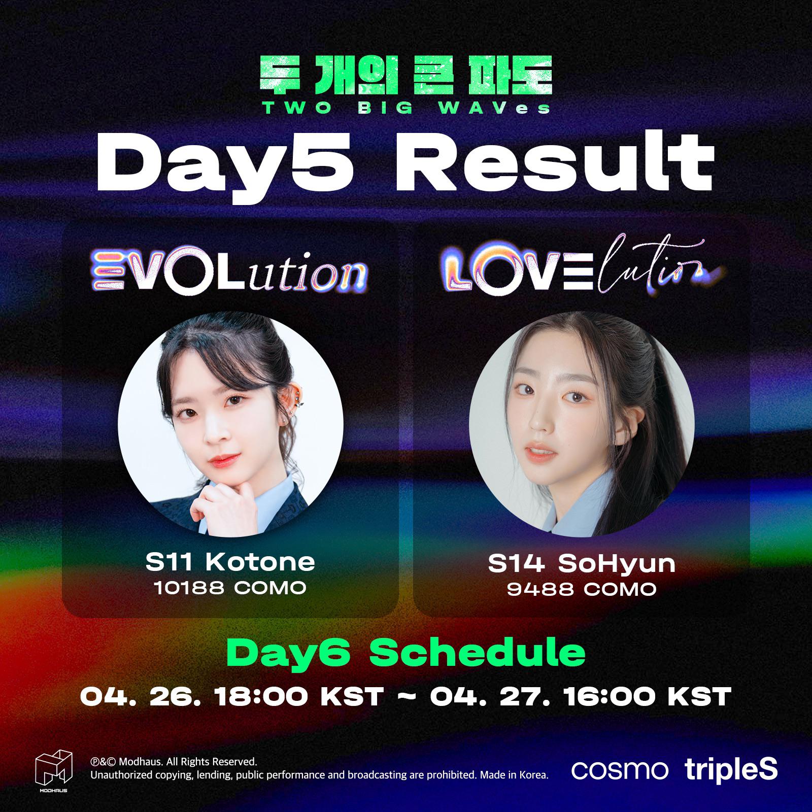 tripleS - EVOLution : 琴音 | LOVElution : ソヒョン (サブユニットメンバー公開 #5) - TKHUNT