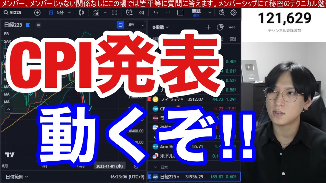 10/12、CPI発表。日本株動くぞ！！上昇サイン点灯で日経平均の爆上げ止まらない。半導体株の急騰がヤバイ。レーザーテック大商い。ドル円149円で推移。金利低下で米国株、ナスダックも上昇や ...
