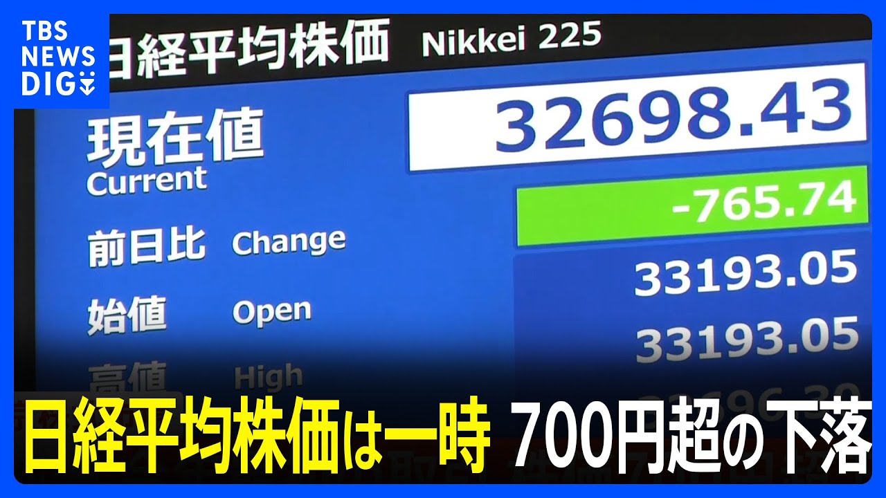 【速報】日経平均株価は一時、700円超の下落 2024年、最初の取引で｜TBS NEWS DIG - TKHUNT