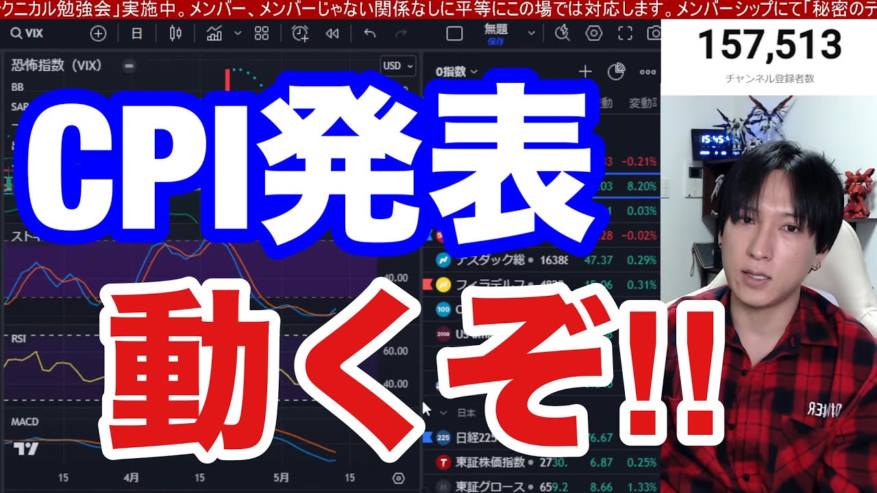 5/15、CPI発表。日本株動くぞ！！円安加速で日経平均投げ売り始まるんか？ドル円もまた大荒れか。米国株、ナスダック、半導体株も超重要局面！！仮想通貨ビットコインどうなる。 - TKHUNT