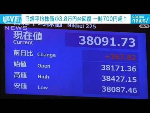 連休明けの日経平均株価一時700円超上げ 日米中銀政策に安心感(2024年9月24日) - TKHUNT