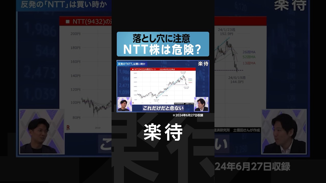【テクニカル分析】NTT株は危険？ - TKHUNT