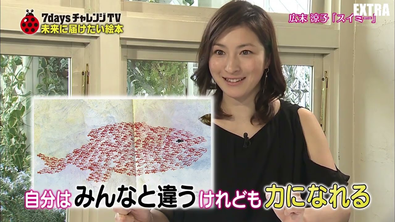 広末涼子 7daysチャレンジTV 2013.04.27 - TKHUNT