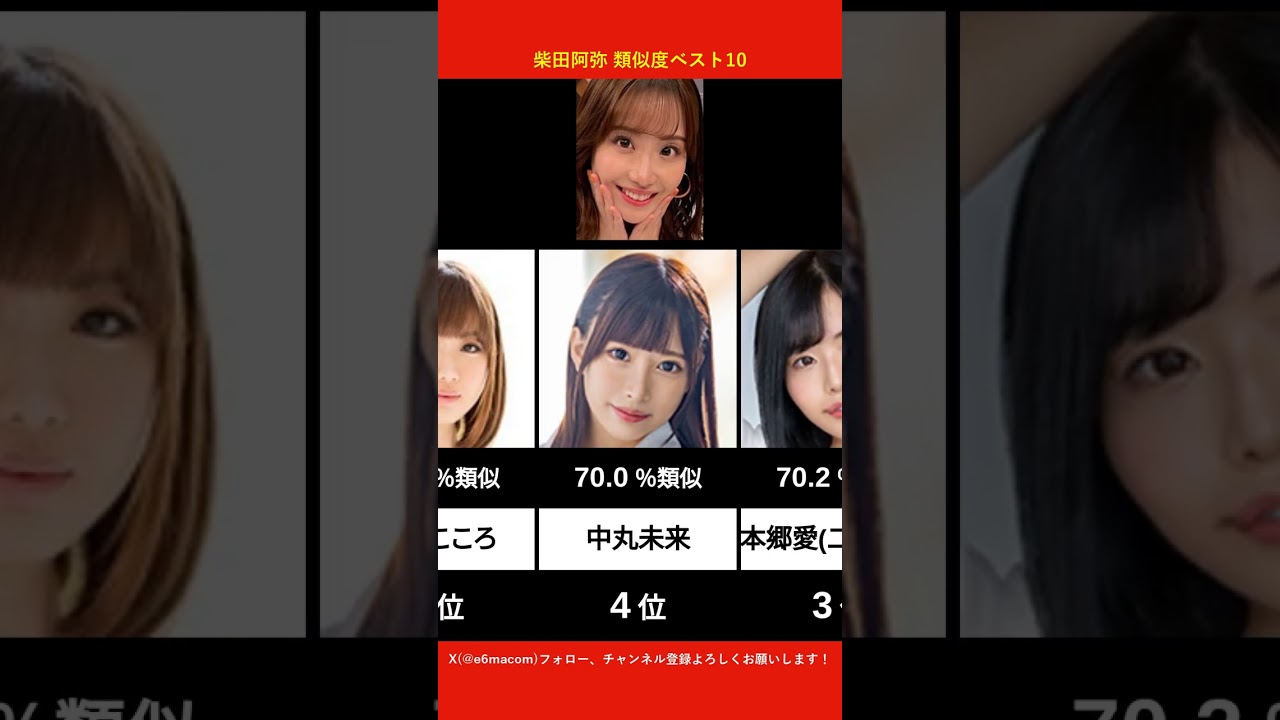 柴田阿弥に似てるAV女優ベスト10 【AI解析】 - TKHUNT