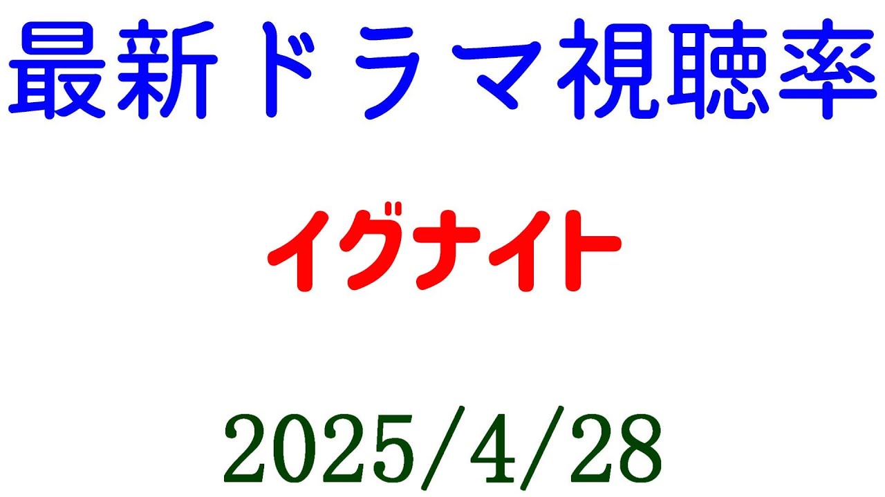 イグナイト！視聴率速報☆2025年4月28日付 - TKHUNT