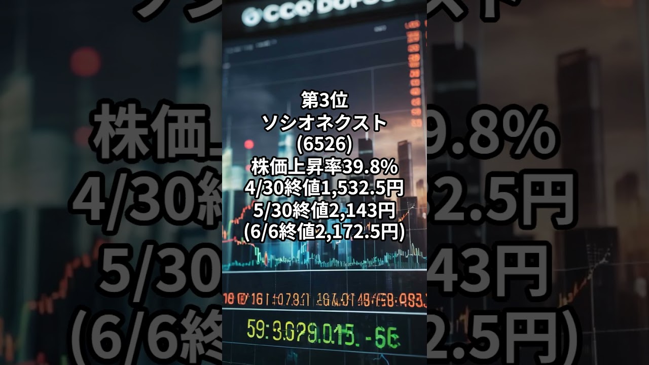 25年5月 日経平均の株価上昇率トップ5！ #投資 #資産形成 - TKHUNT