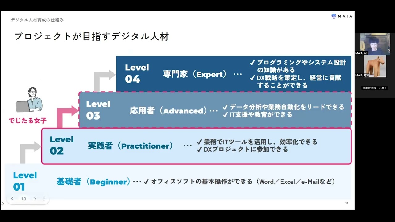 第1回ぐんま女性IT人材育成講座求職者向けコース説明会｜2025年05月29日 - TKHUNT