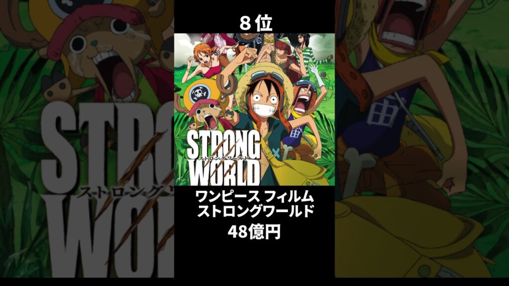 国内年間興行ランキング【2010年】#映画 #ランキング #shorts #movie - TKHUNT